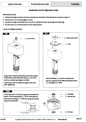 Cylix™ Hybrid Valve Gate Actuation | Mastip
